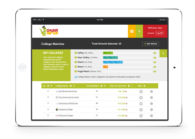 College Planning Tools for Schools and Districts